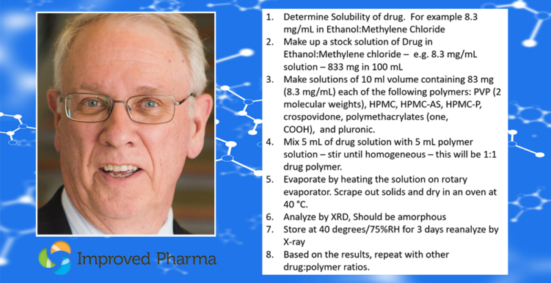 Improved Pharma | Expertise, Patents, Speed